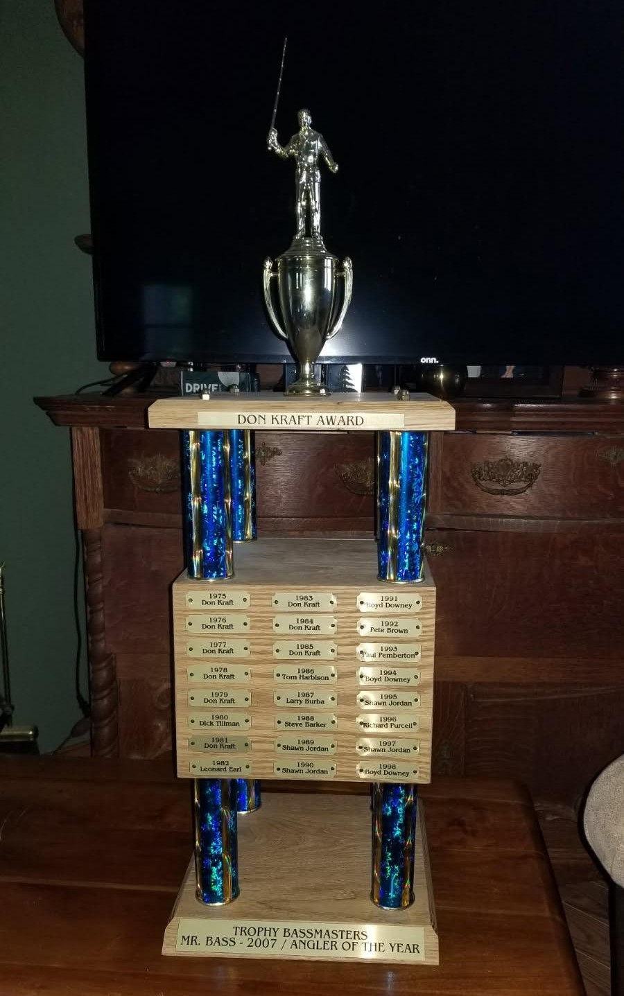 AOY Winners 1975-2024 – Trophy Bassmasters