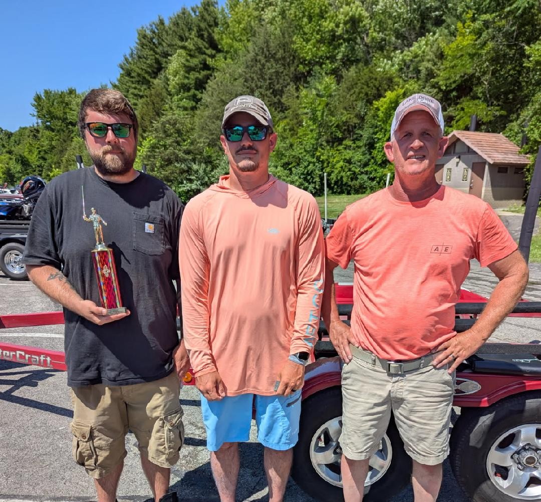 Gallery – Trophy Bassmasters