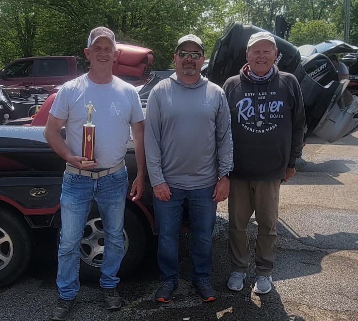 Gallery – Trophy Bassmasters