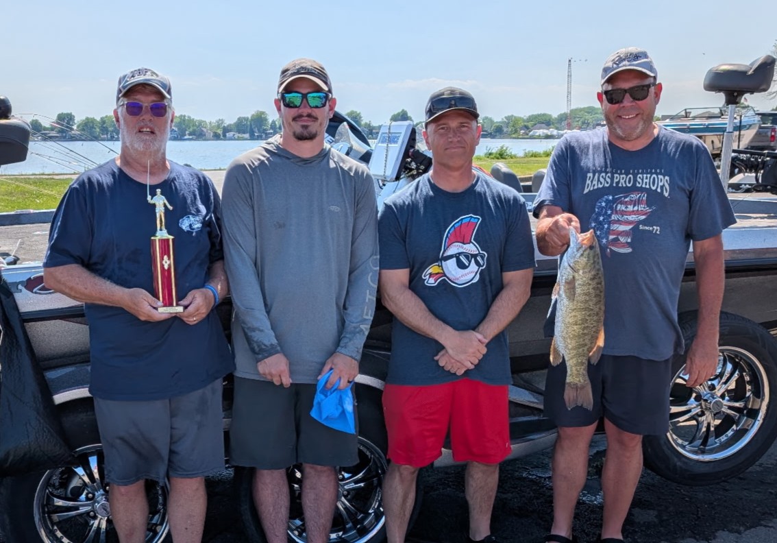 Gallery – Trophy Bassmasters