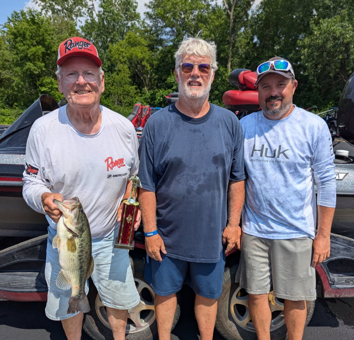 Sandusky Bay 7/5/25 – Trophy Bassmasters