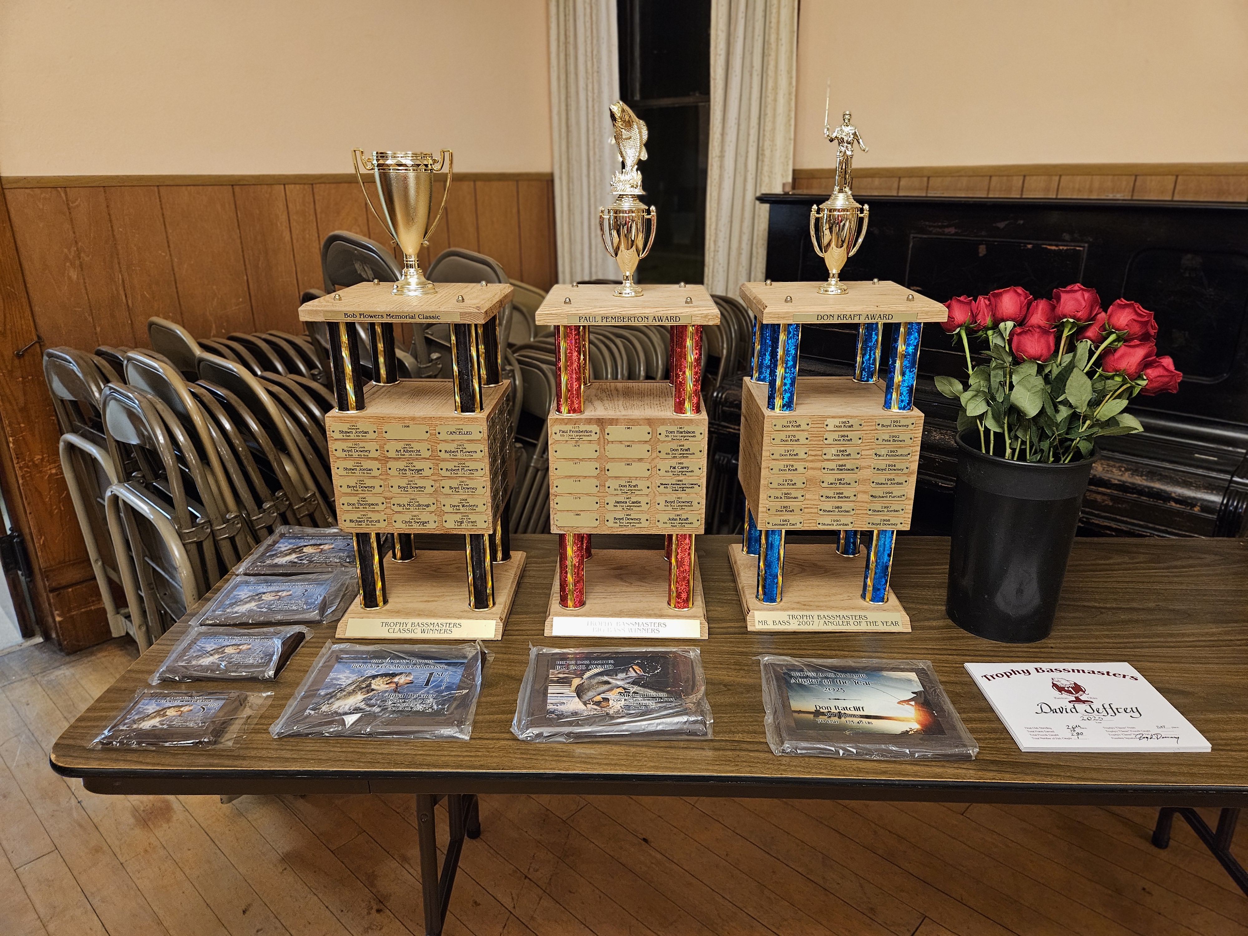 Gallery – Trophy Bassmasters