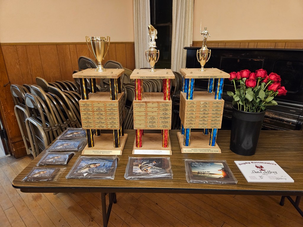 Trophy Bassmasters – Independent Bass Fishing Club (Non-profit ...
