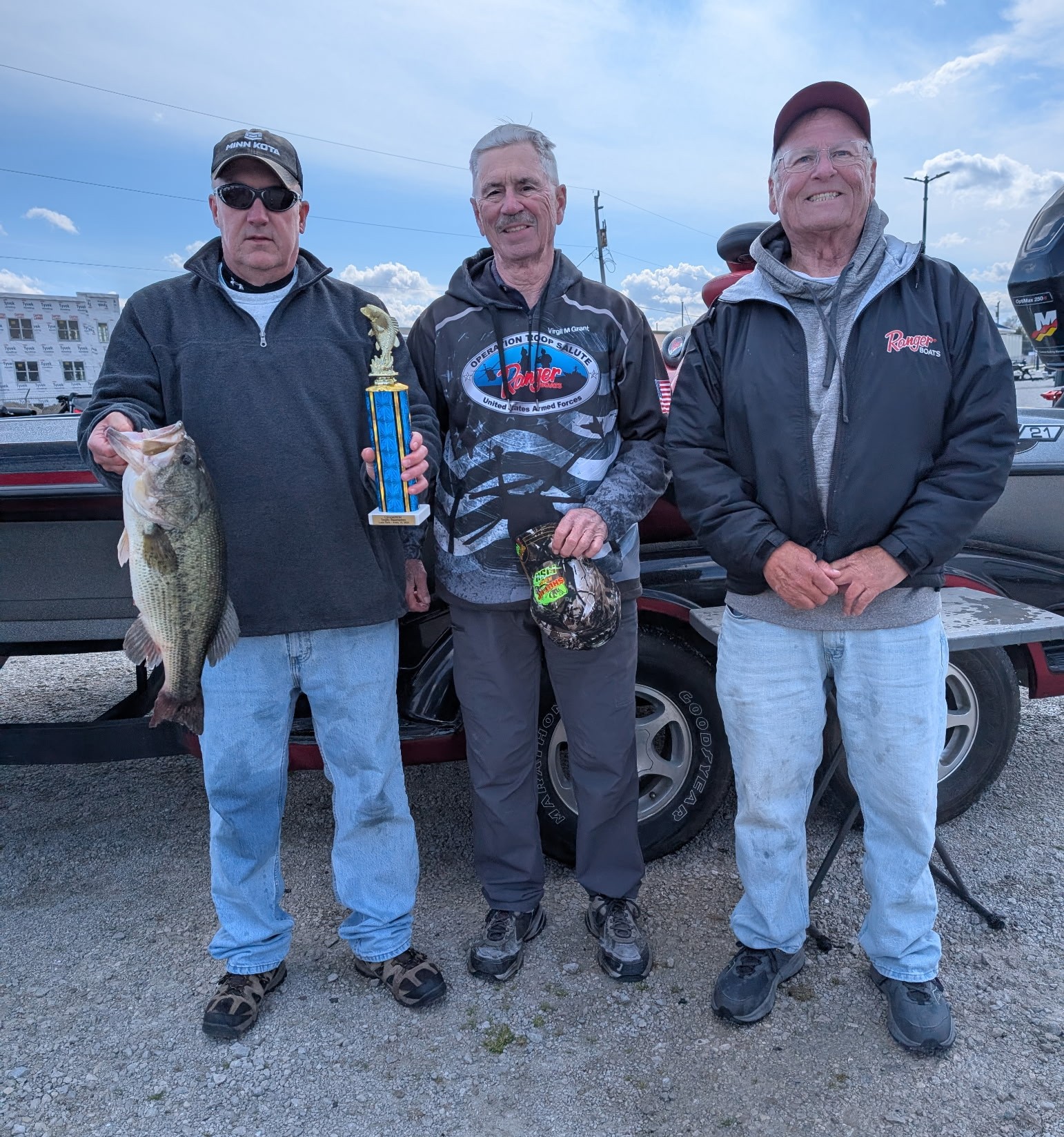 Trophy News for 4/21/26 – Trophy Bassmasters